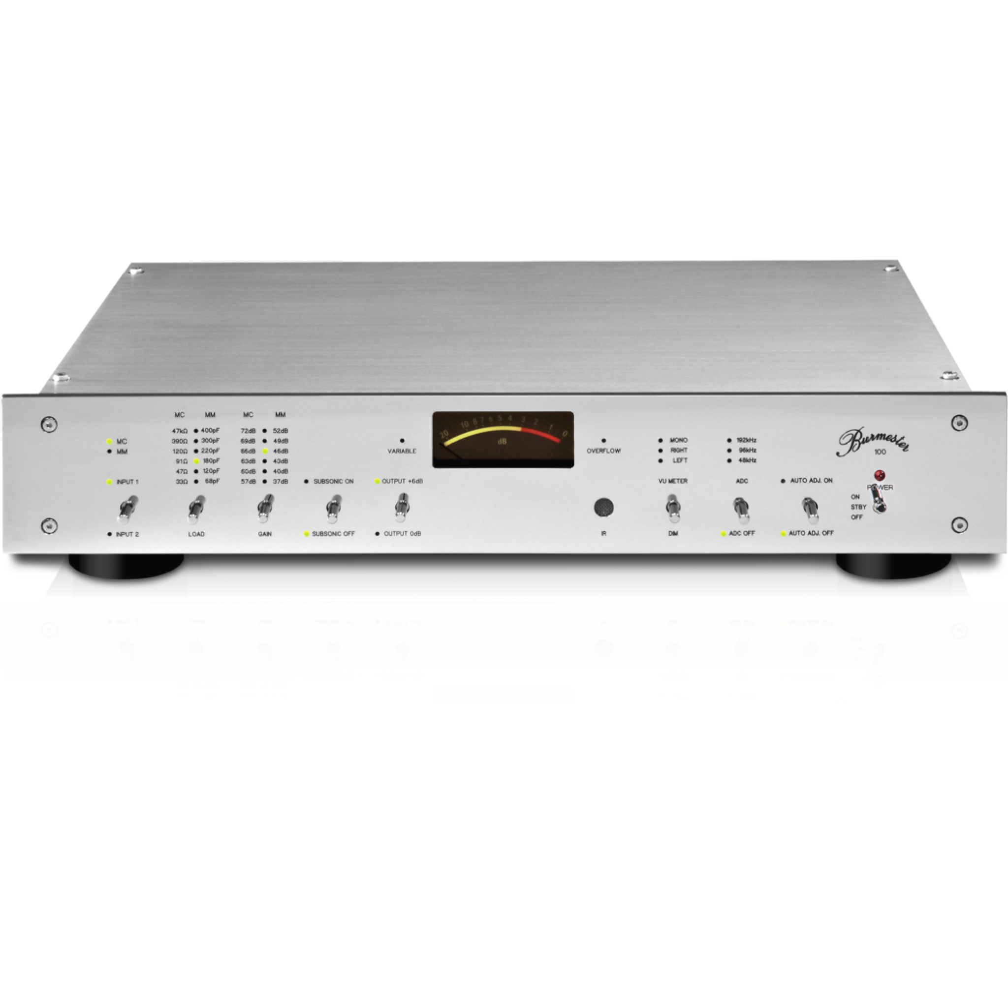 Burmester Audio in the UK